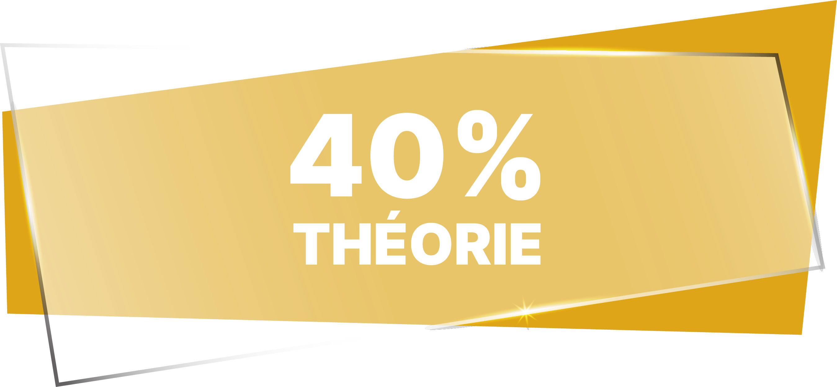 AMS Morocco – 1ère Académie de Formation aux Metiers du Sport et de l’animation